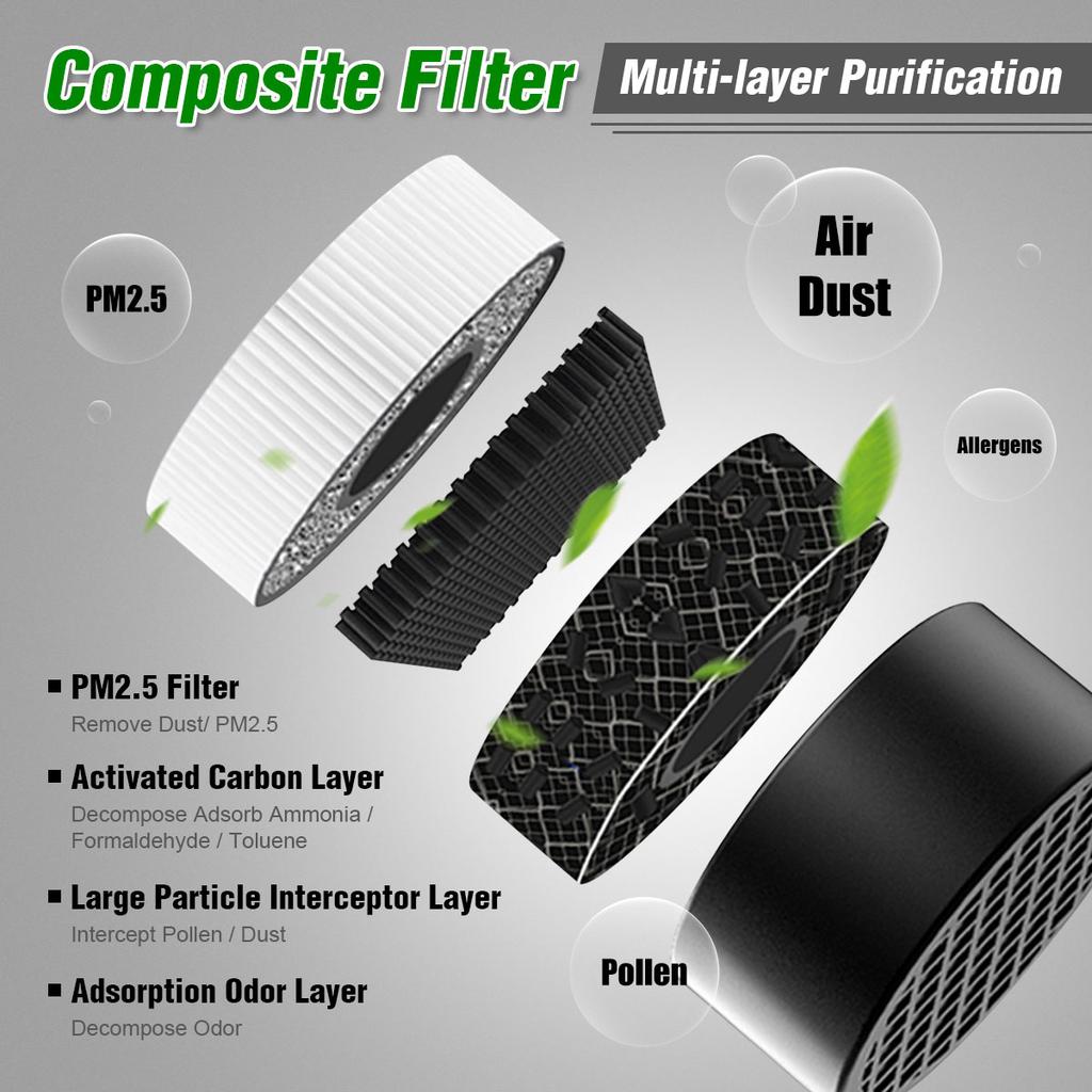 Buy AUGIENB Car Air Purifier Cup Shape HEPA Filter Ionizer Air Cleaner ...
