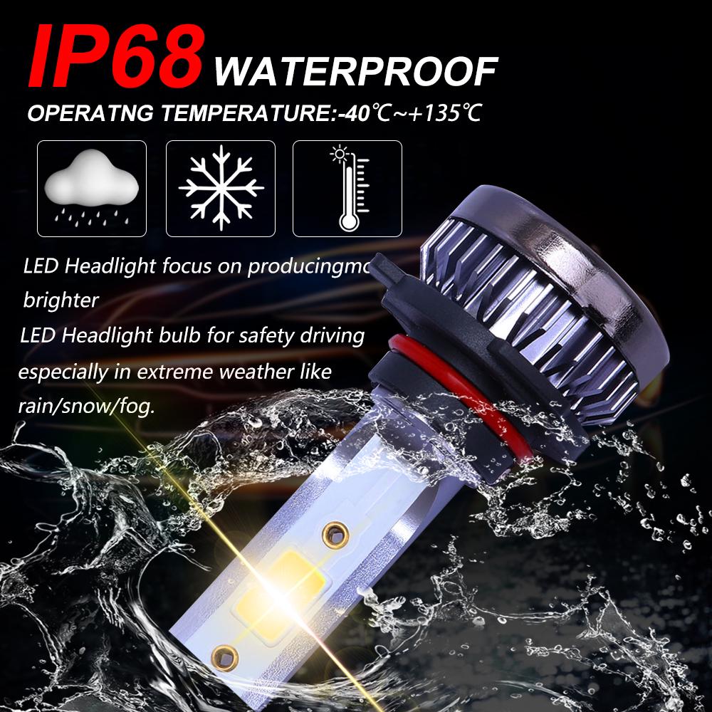 Buy 8000K Ice Blue COB Mini LED Headlight H1/H7/H11/9006 Car Bulbs Beam ...