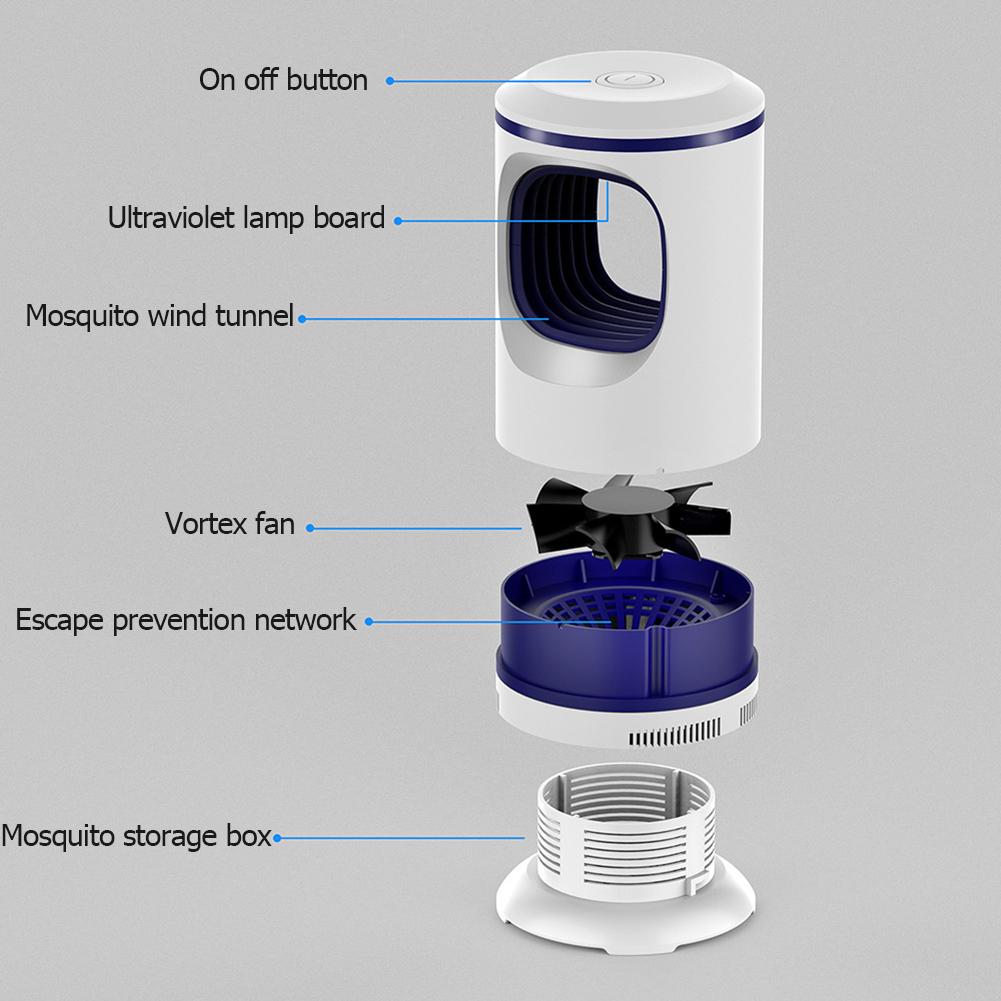 Cheap Bedroom Office Electric Fly Bug Insect Trap LED Light Mute ...