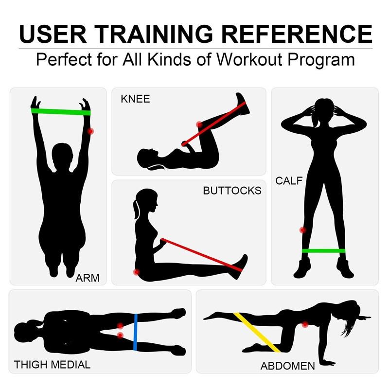 Buy 5 Levels Resistance Band Set Training Workout Rubber Loop Bands ...