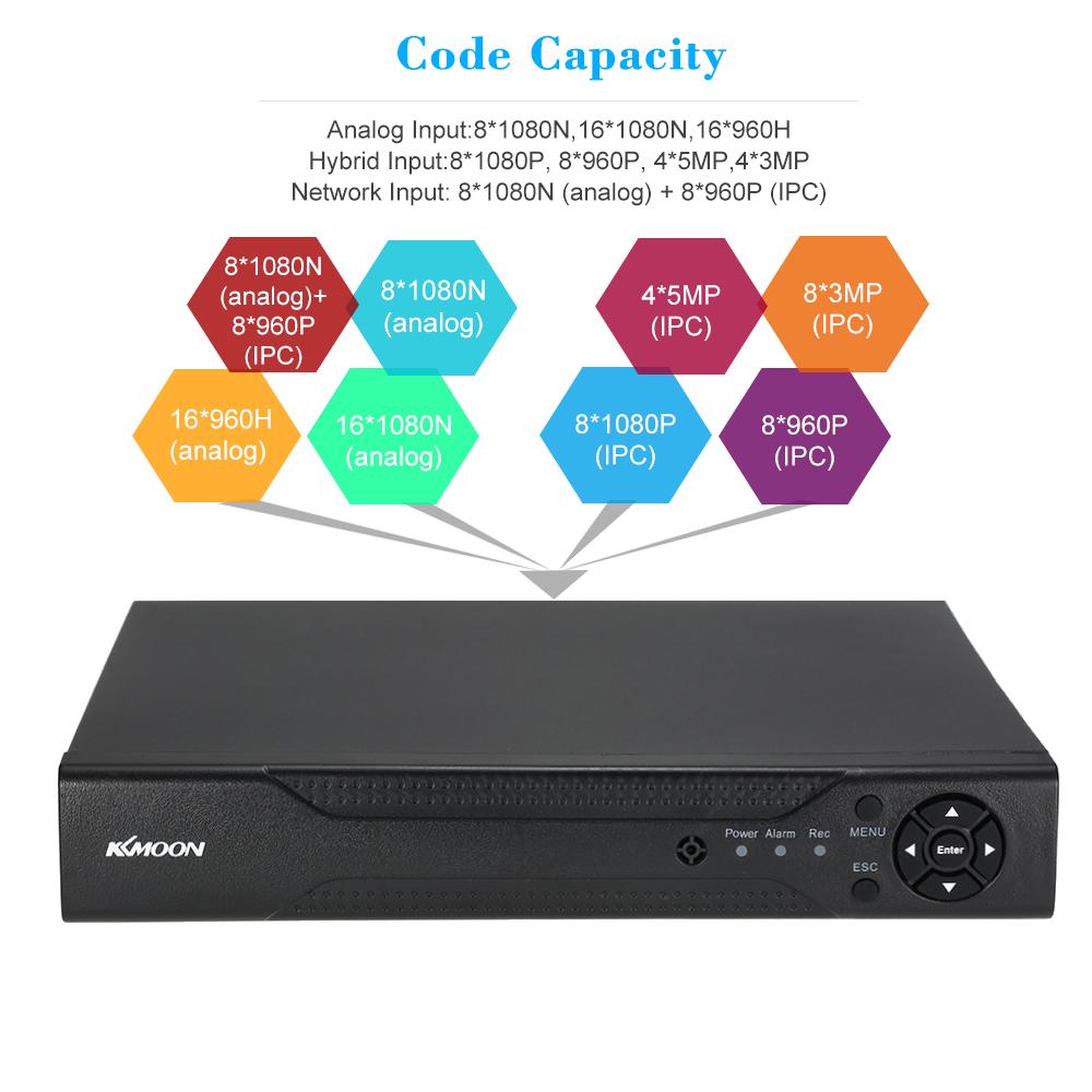 Buy KKmoon 16CH 1080P Hybrid NVR AHD TVI CVI DVR 5-in-1 Digital Video ...