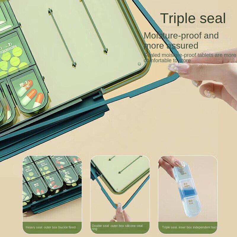 Cheap Portable carry-on medicine dispensing box three meals a day ...