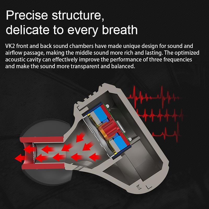 Buy QKZ VK2 In-ear Earphone 0.75 Pin Interchangeable Four Microphone ...