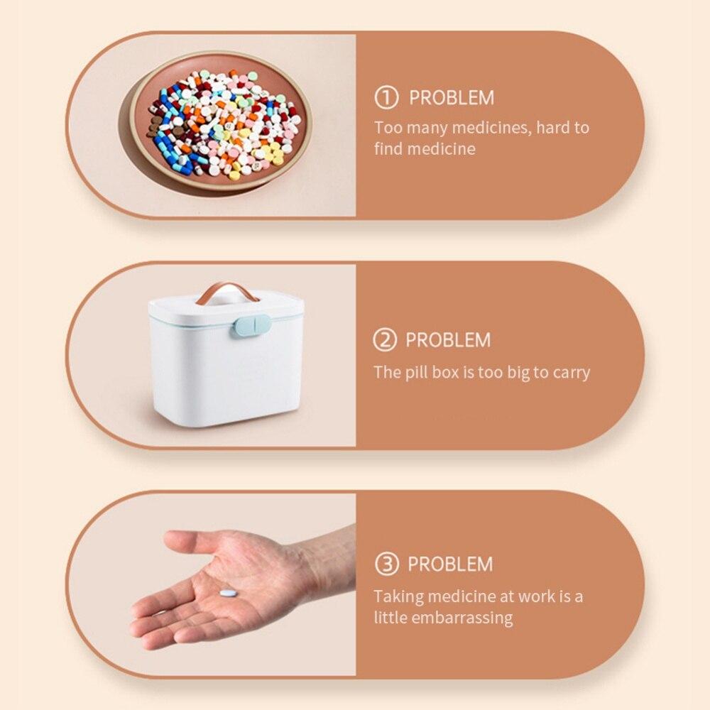 4 Grids Transparent Medicine Pill Box For Storage Travel Pill Case ...