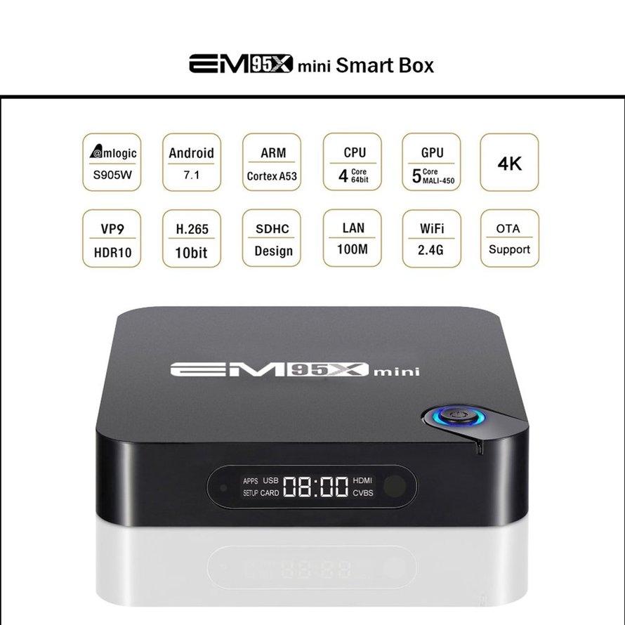 Buy OHH Small Size Powerful EM95X Mini 4K TV Box Tops Amlogic S905W ...