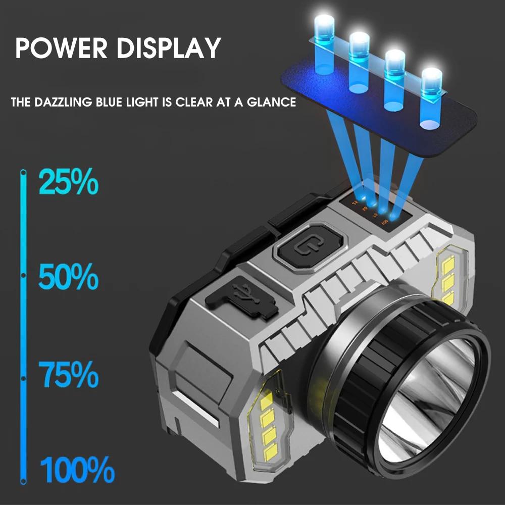 Buy LED Headlamp Powerful Head Flashlight USB Rechargeable Built In ...