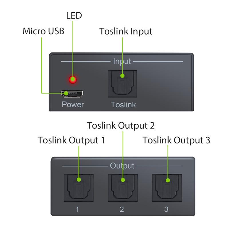 Buy 3 Port SPDIF Toslink Optical Digital Audio Splitter 1x3 Aluminum ...
