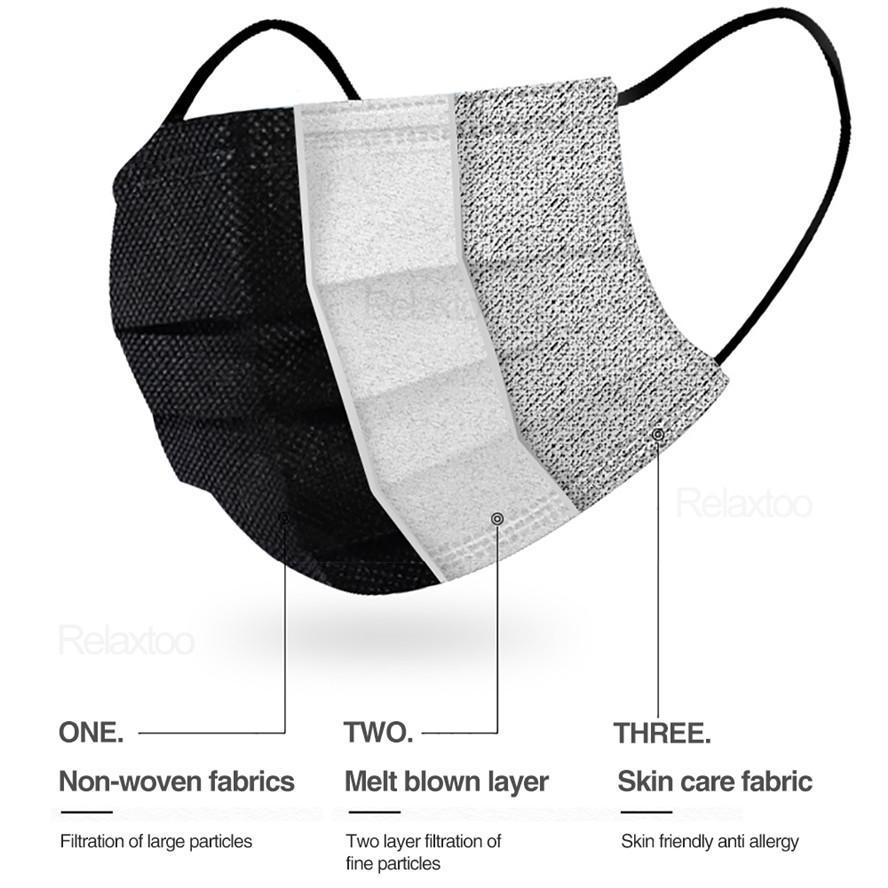 Buy 10 - 100 Pcs Disposable Face Mask Earloop Non Woven Mask Anti-dust ...