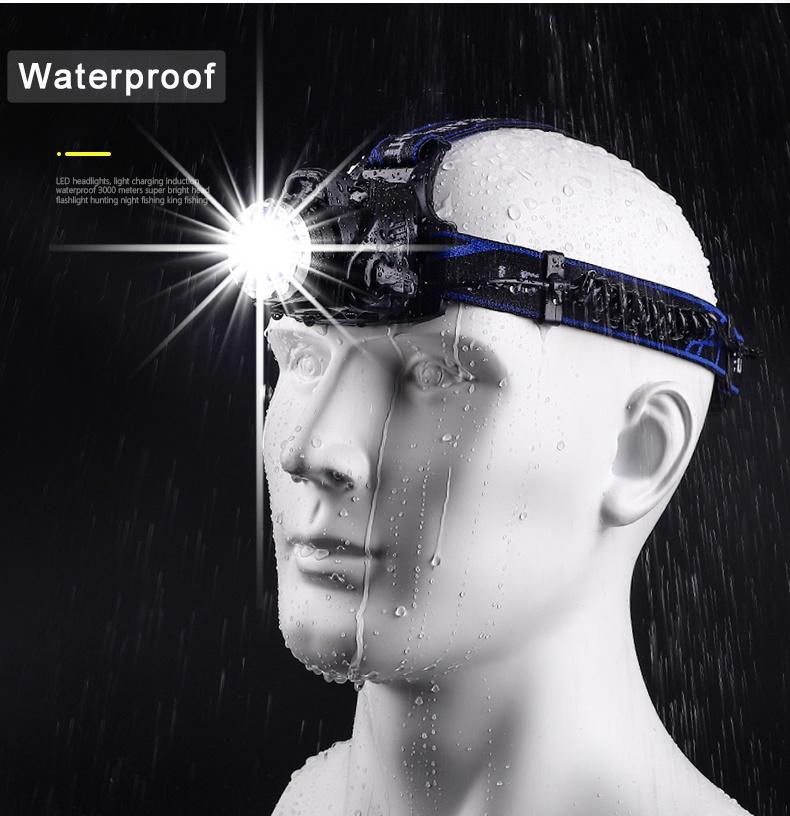 Buy T6 LED Body Motion Sensor Headlamp USB Rechargeable Headlight ...