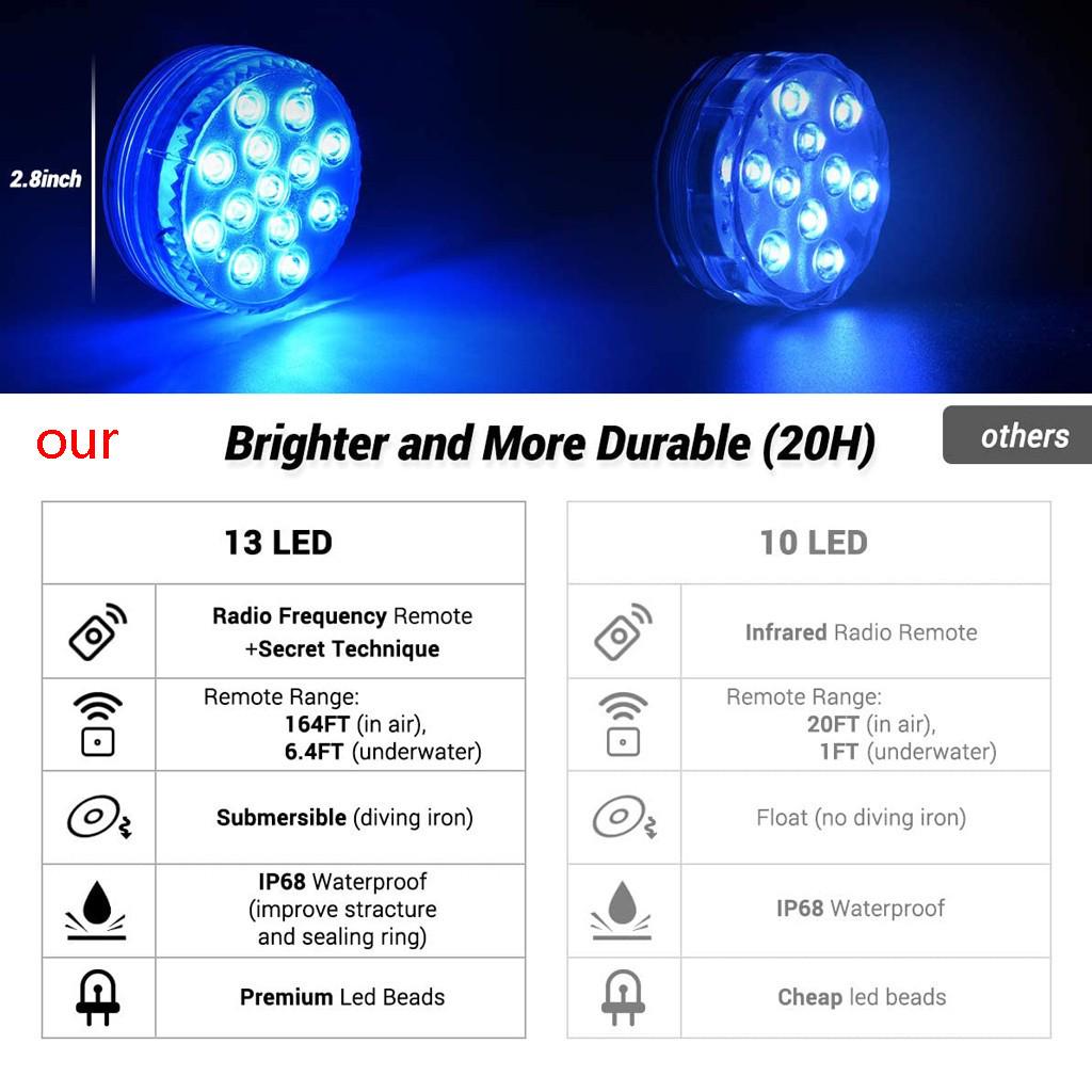 Submersible LED Lights with Magnets Suction Cups 13 LED Waterproof ...