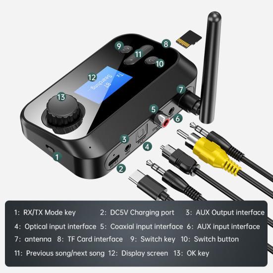 Buy Convenient Durable Compact Reliable Universal Anti-slid Base ...