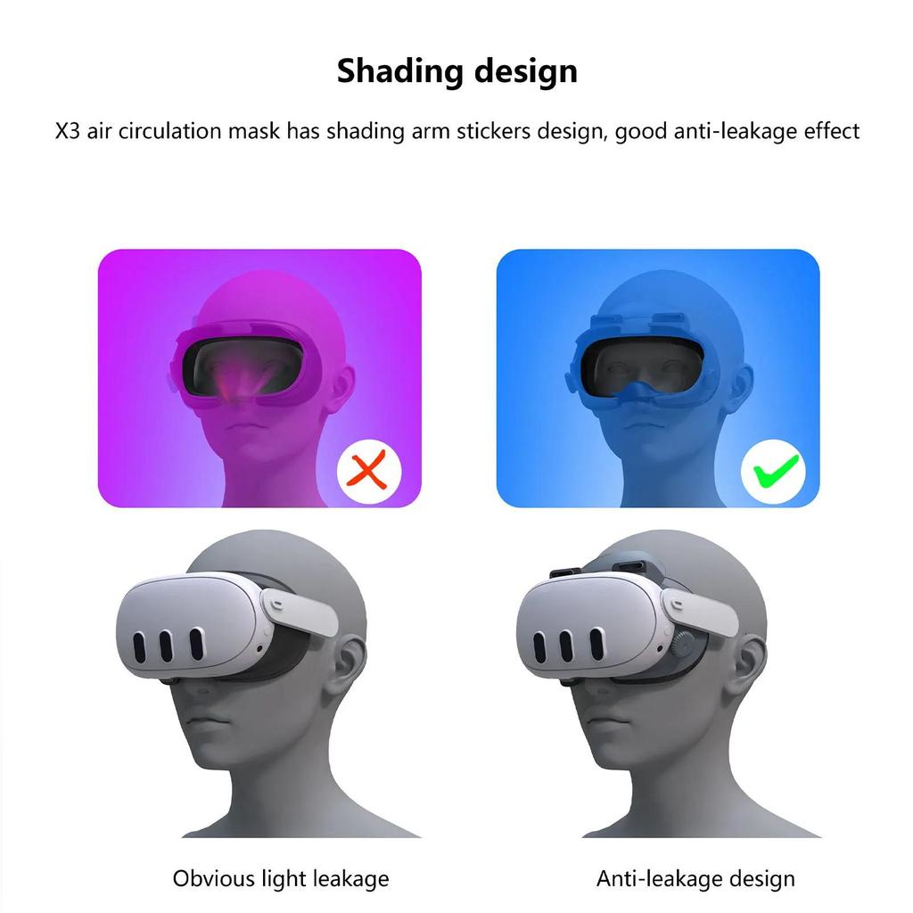 Cooling Fan For Meta Quest 3 Accessories,VR Headset Active Ventilation ...