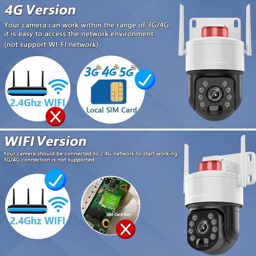 Buy 5MP 4G SIM card 40X optical zoom WiFi PTZ IP camera CCTV PIR motion ...