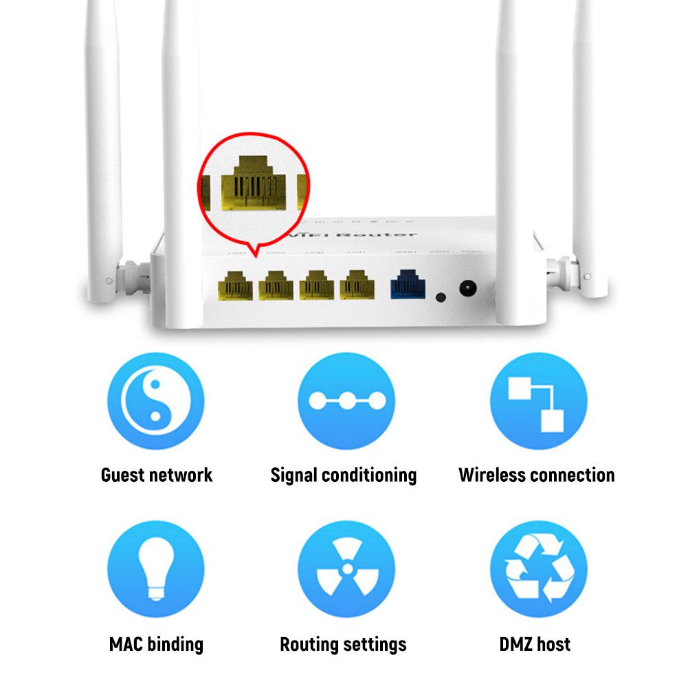 Buy 2.4G Home Smart Router 7620N Chip 300M WIFEI Wireless Router at ...