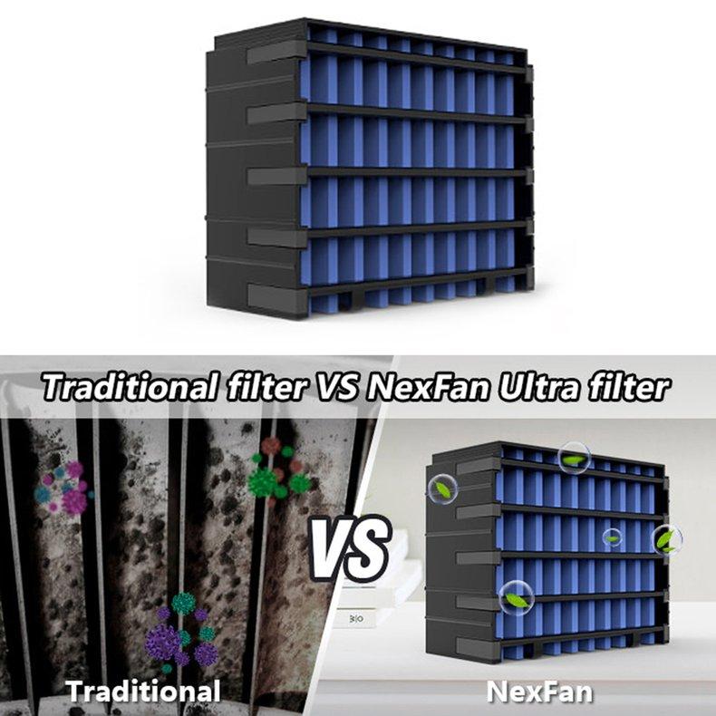 Buy NEXFAN Air Cooler Cleaning Element Filter Compatible With Air ...