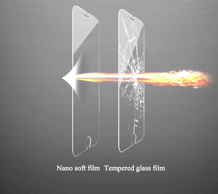 Buy Shatter Proof Nano Film For Onda V891W V975 V919 3G Core M Screen ...