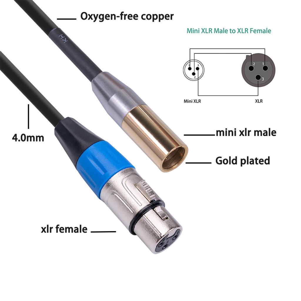 Mini XLR Male to 3pin Female Audio Cable for Microphones & Mixers 0.3m ...