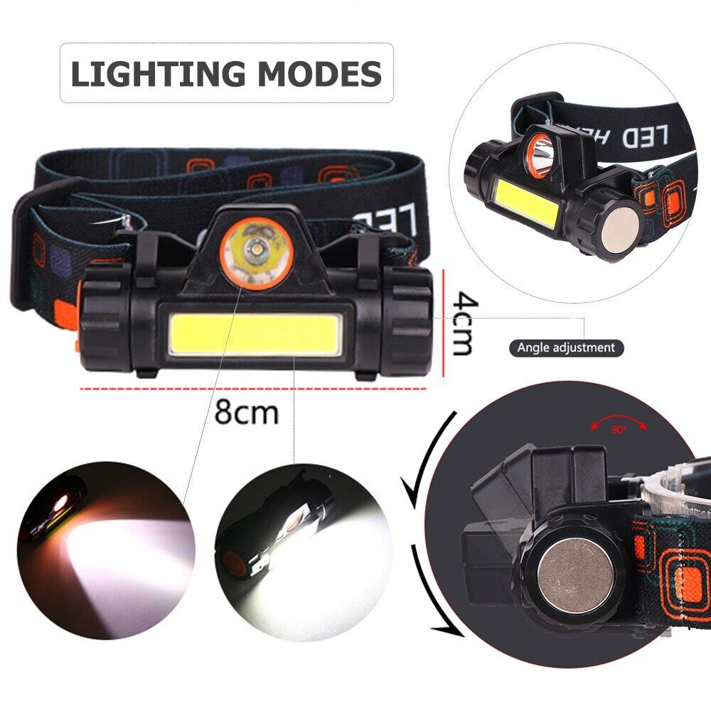 Buy USB Headlight Powerful XPE+COB Headlamp Head Torch Waterproof Head ...