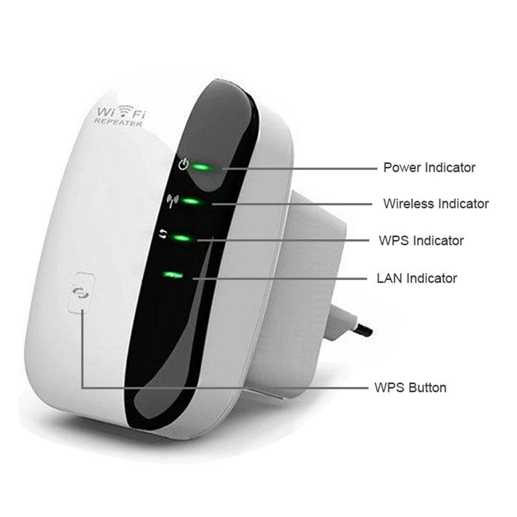Buy 300Mbps Wifi Repeater Wireless AP Router Extender Signal Booster ...
