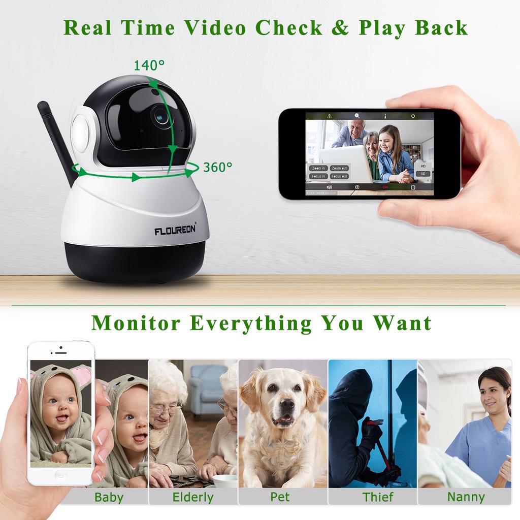 Buy FLOUREON 1080P HD H.264 Wifi 2.0 Megapixel Wireless CCTV Security ...
