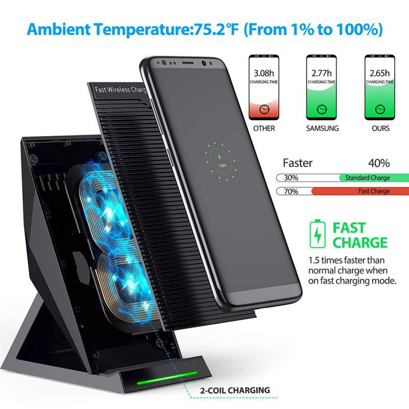 Qi-Certificated Wireless Charger 10/7.5/5W, Desk Fast Charging Stand ...