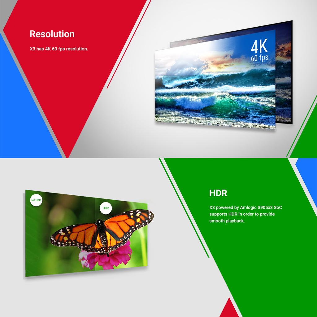 X3 Cube Android 9.0 Tv Box S905x3 Quad-Core 64-Bit Chipset Cpu Cortex ...