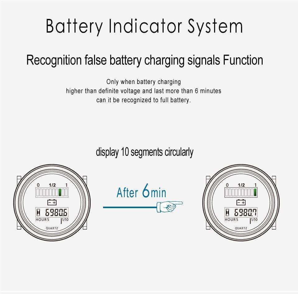 Buy Round LCD Hour Meter With LED Battery Indicator Guage Gauge 12V 24V ...