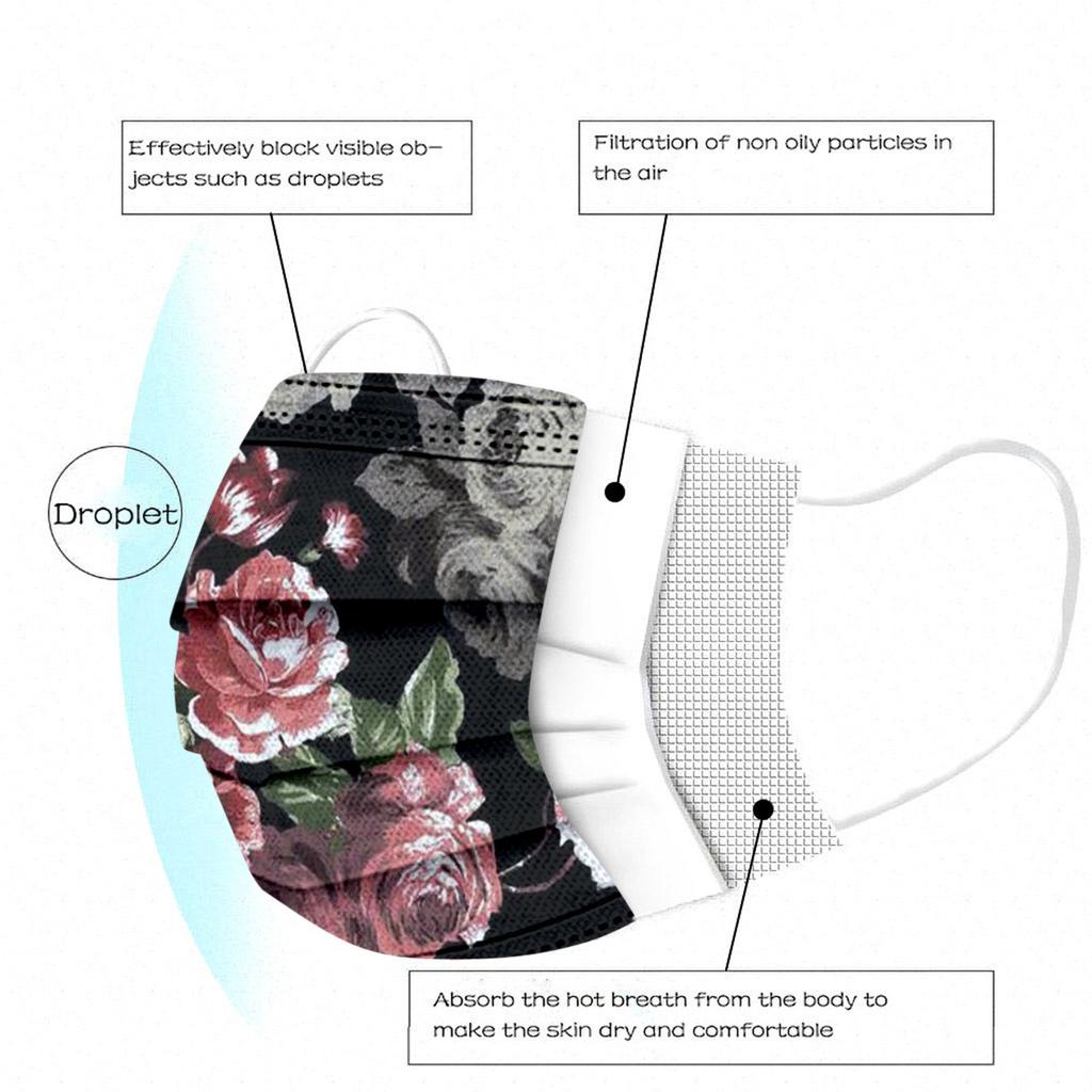 Buy Ssejrn Adult Universal Disposable High-quality Printed Mask 50PCS ...