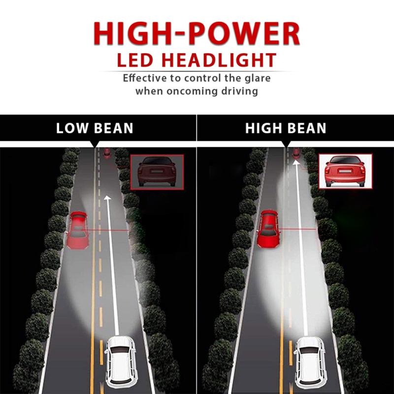 Cheap 28w 6000k 7500lm F9 Car Led Headlight Bulb H4 H7 H11 H13 9004 ...