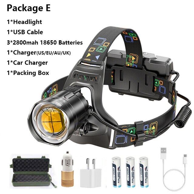 Buy 800000LM 1500M 100W Long Distance Powerful Led Headlamp Headlight ...