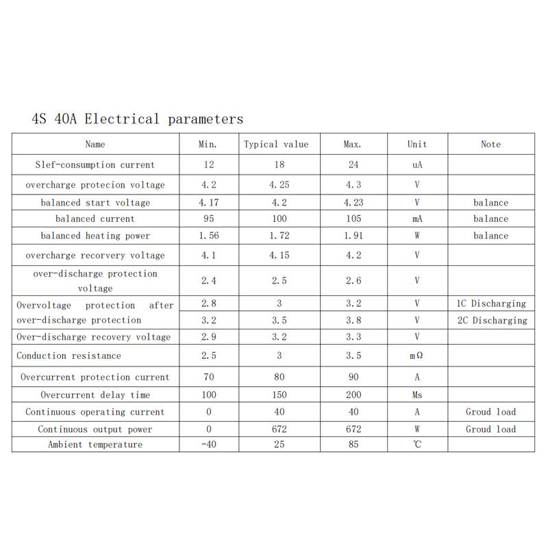 4S 40A 18650 Li-ion Battery Cell BMS PCB Charger Protection Board with ...