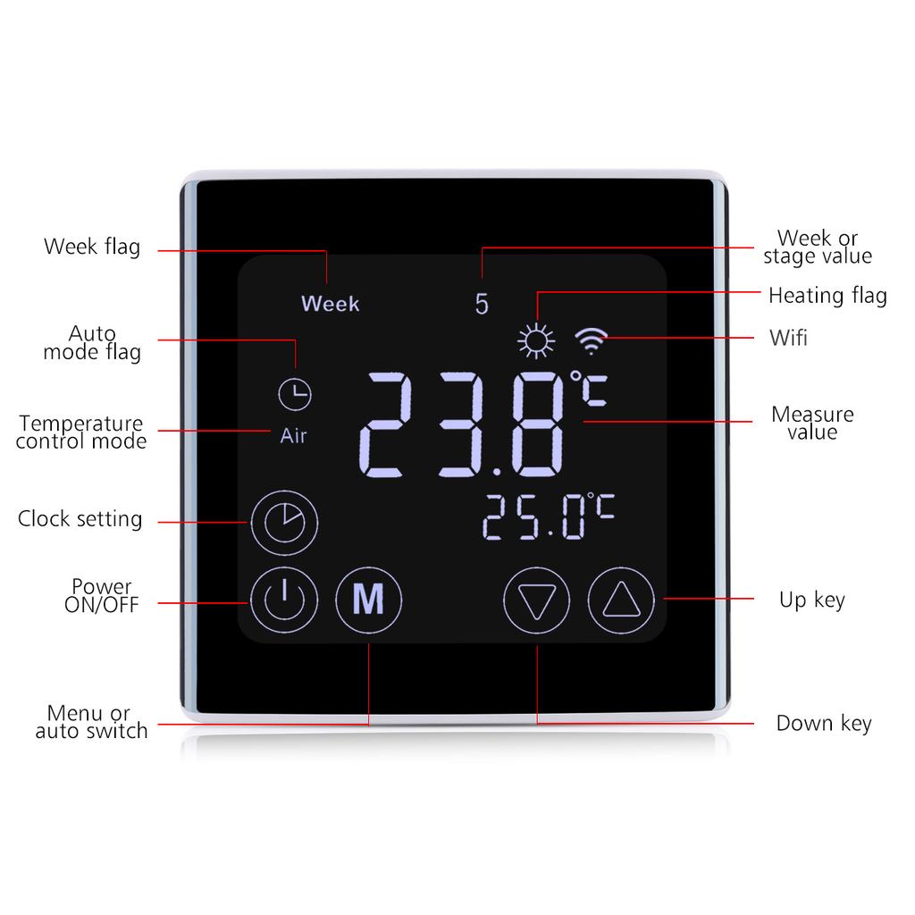 Buy Floureon C17.GH3 LCD Display Thermostat at affordable prices — free ...