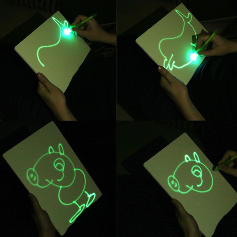 Buy Baby Puzzle Drawing Toys Children Sketchpad Drawing Board Graffiti ...