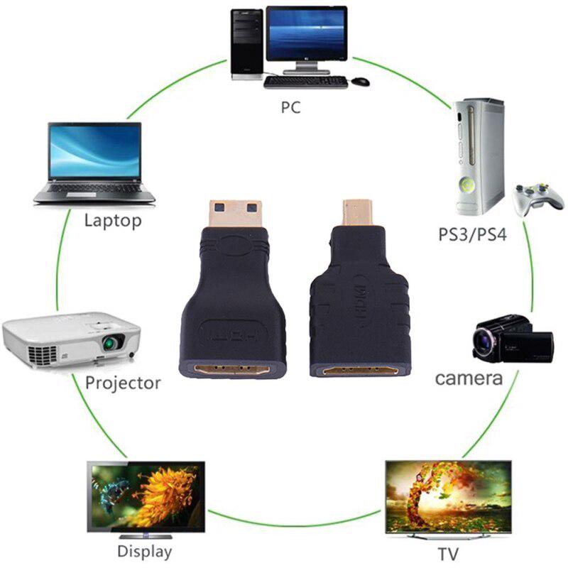 Buy Mini Adapter Kit Micro USB OTG Connector Cable For Android Tablet ...