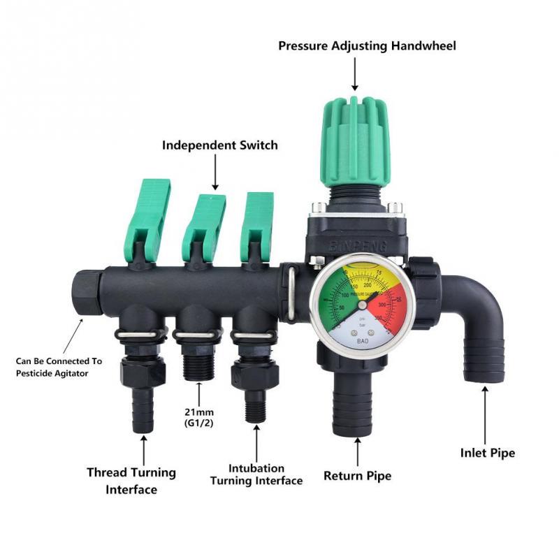 Buy Agricultural Sprayer Control Shut Off Valve 3 Way Water Splitter at ...