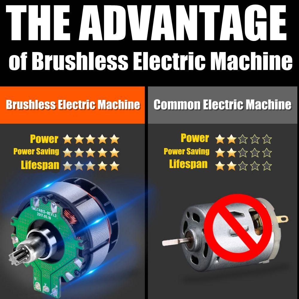 Brushless Impact Scissors Machine Professional Iron Cutting Tool ...