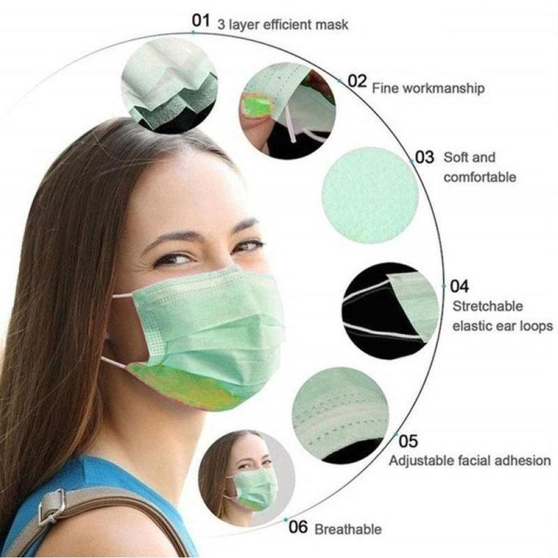 Buy 200/100/50/10PCS Kid Adult Mask 3-layer Disposable Mask Dustproof ...