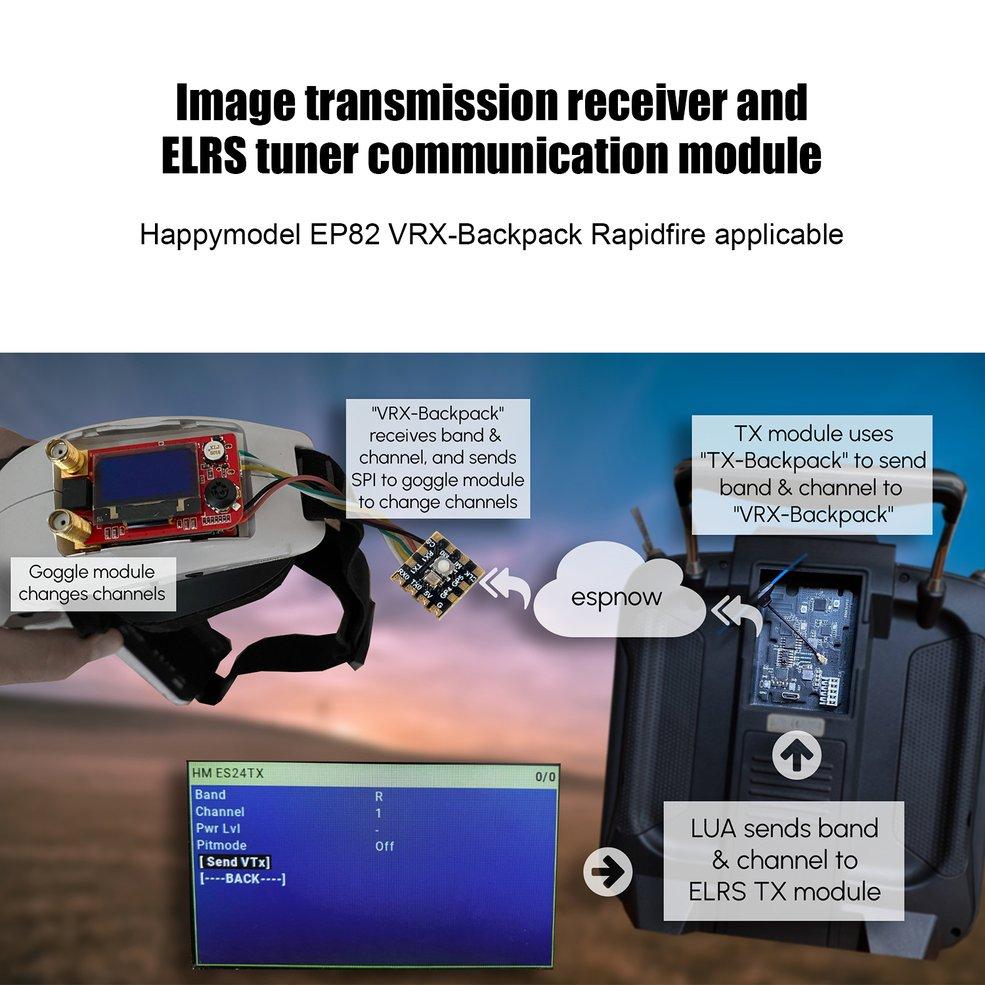 Buy SX Module Image Transmission Receiving And ELRS Tuner Communication ...