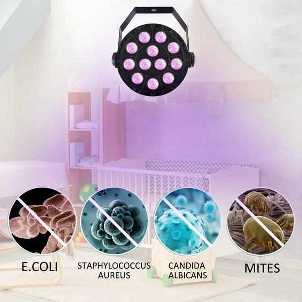 Buy Home Living Room LED Ultraviolet Sterilization Germicidal Bacterial ...