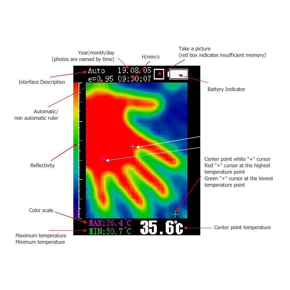 Buy Handheld Infrared Thermal Imager 2.4 Inch Screen Portable IR ...