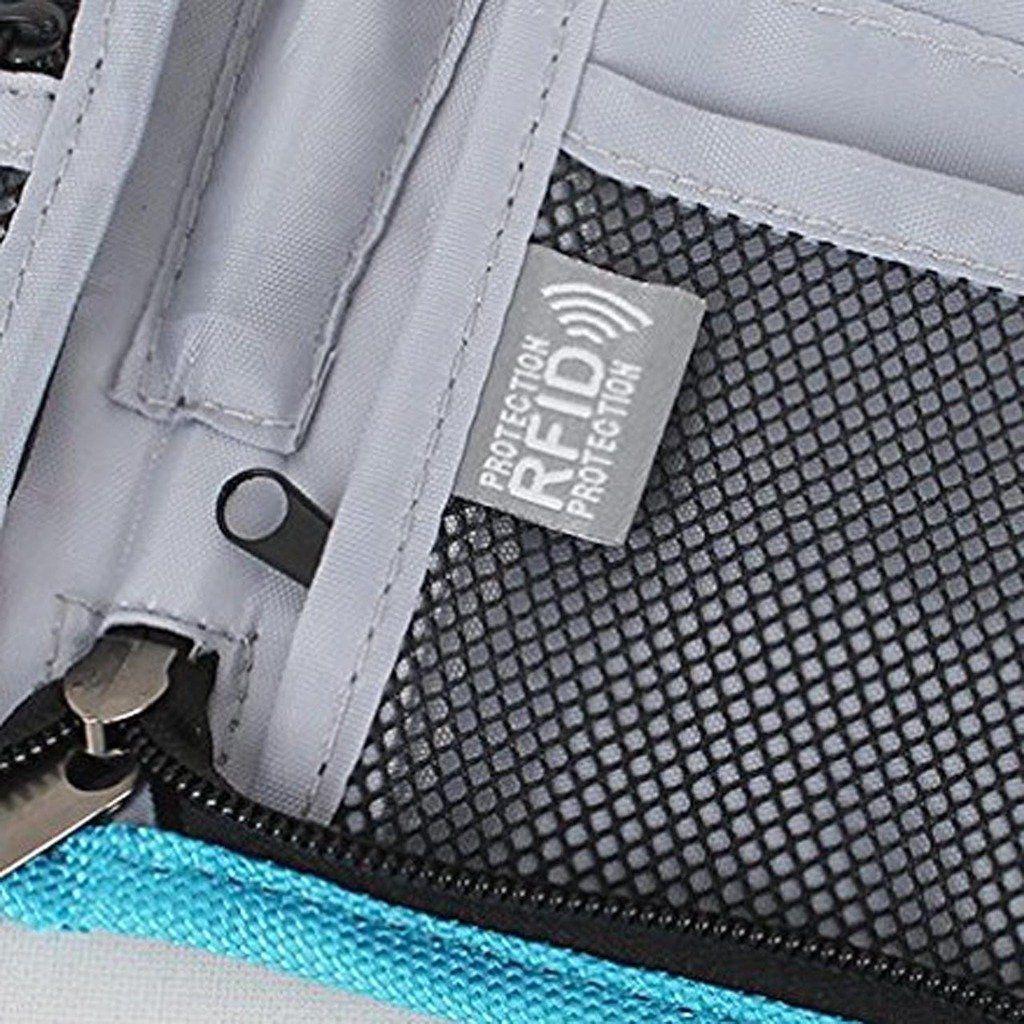 Buy RFID Blocking Anti Thief Travel Wallet Credit Card Rfid Passport ...