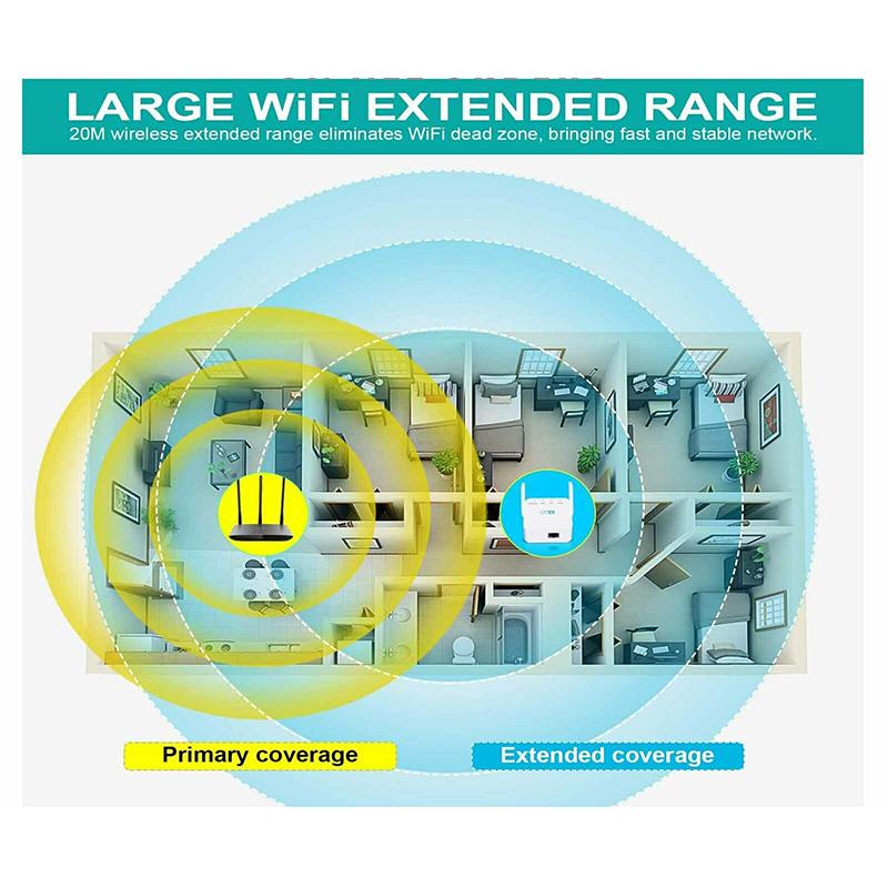 Buy Mayitr 300Mbps 2.4Ghz Dual Band WiFi Extender Zen Booster Internet ...