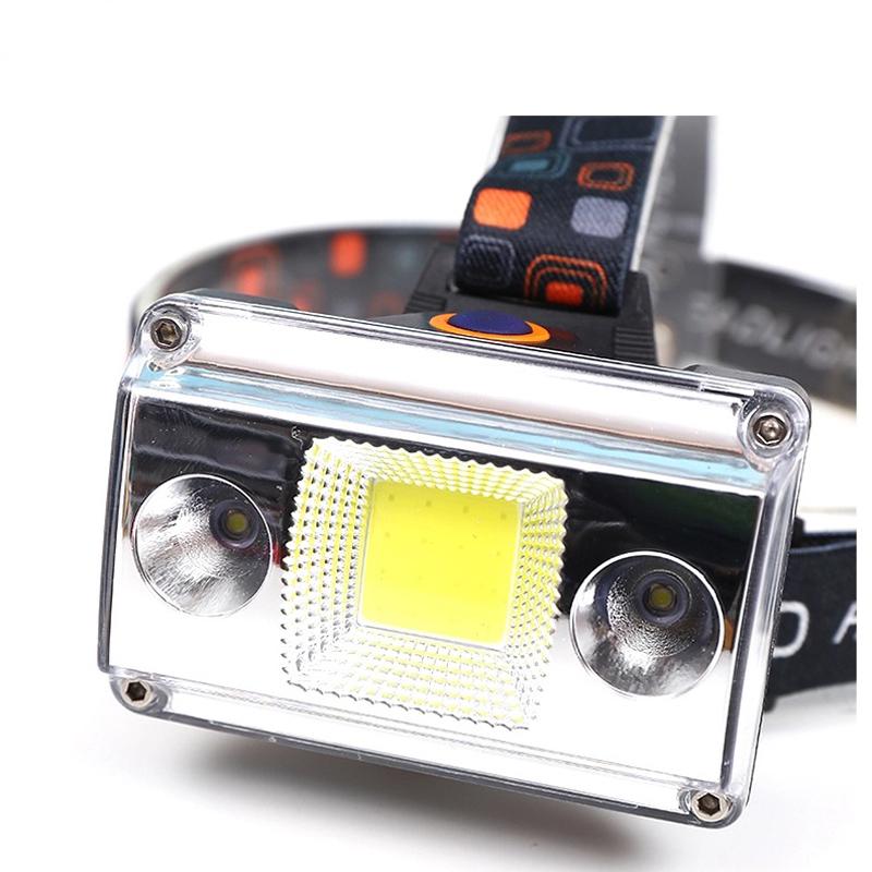 Buy 10000 Lumens COB LED Headlamp USB Charging Headlight Tactical 4 ...