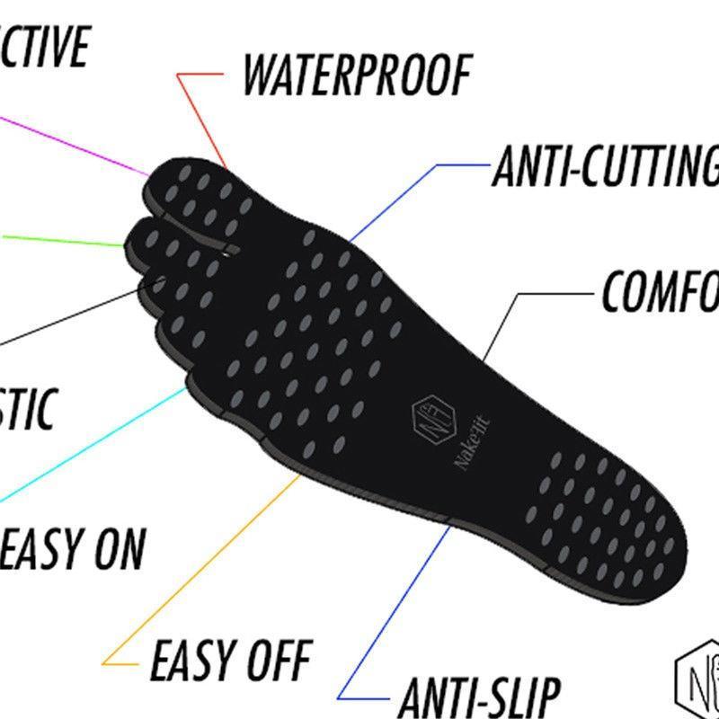 Buy Pair of Insole Shoes Stick On Soles Sticky Pads for Feet Beach Foot ...