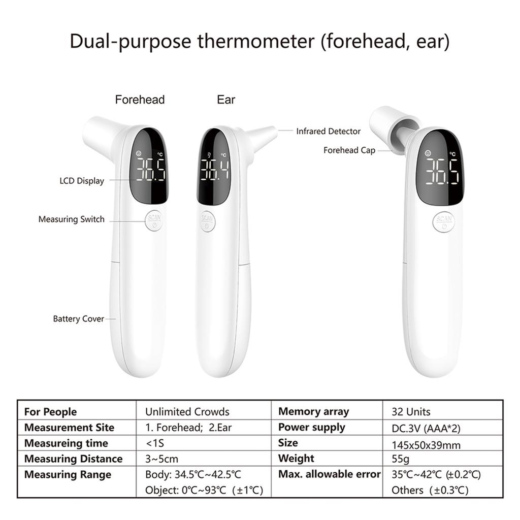 Buy Dual-Mode Infrared Thermometer Non-Contact Forehead And Ear ...
