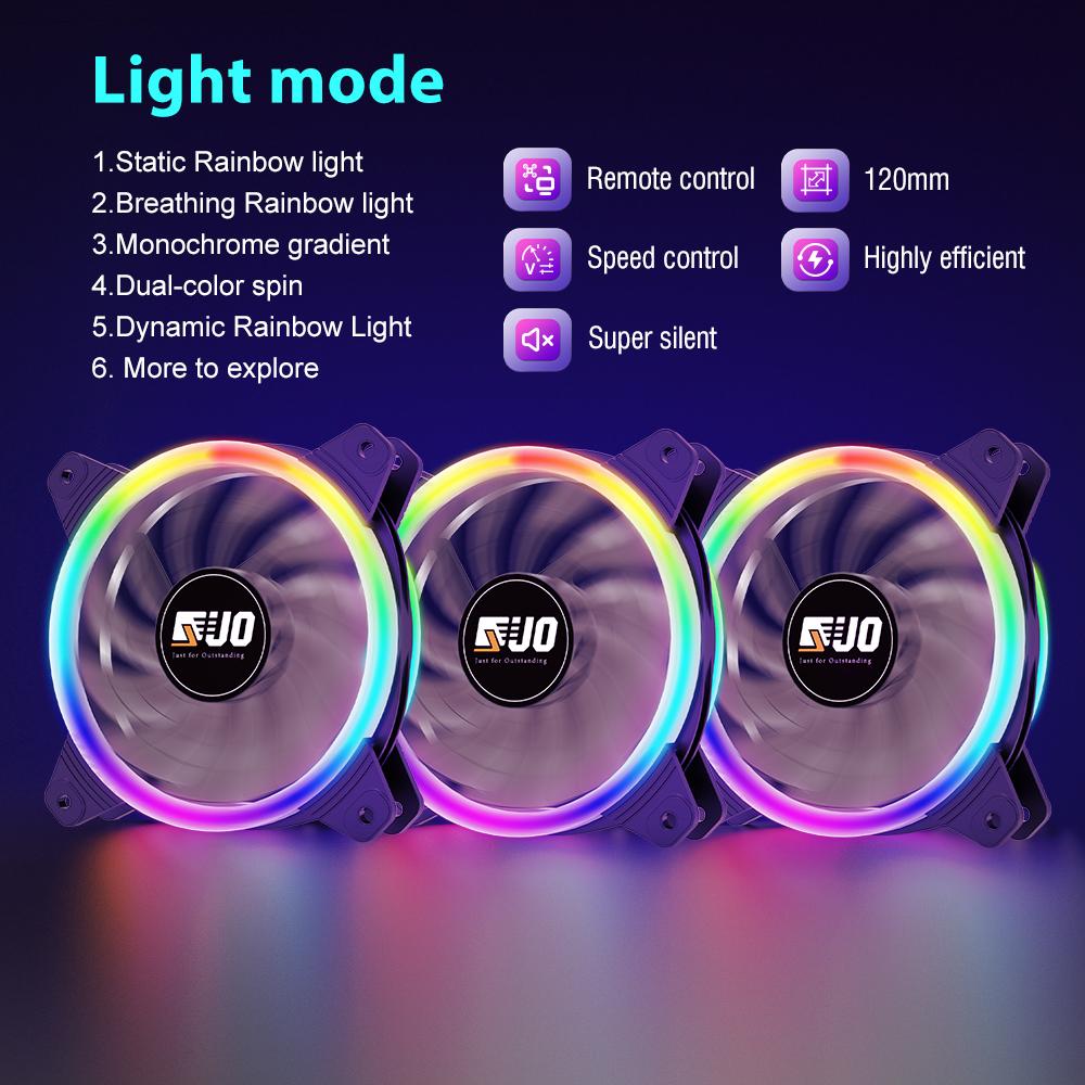 Buy ARGB Case Fan Synchronization 120MM Cooling Fan Dual Aperture With ...