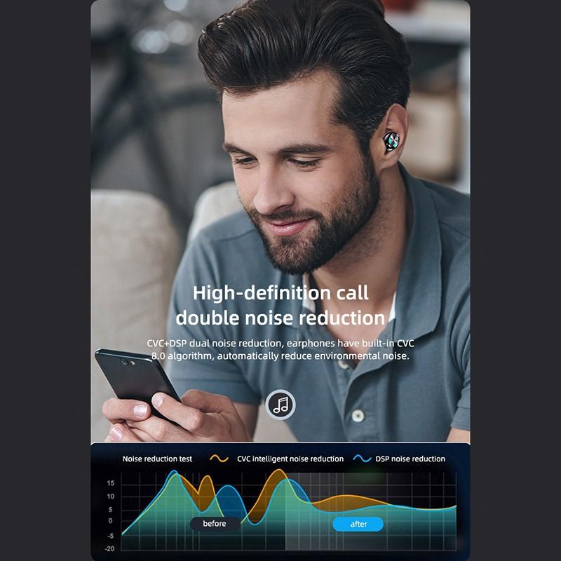 Buy Bluetooth 5.1 Super Mini Earbuds In-Ear Earphone Digital Display ...