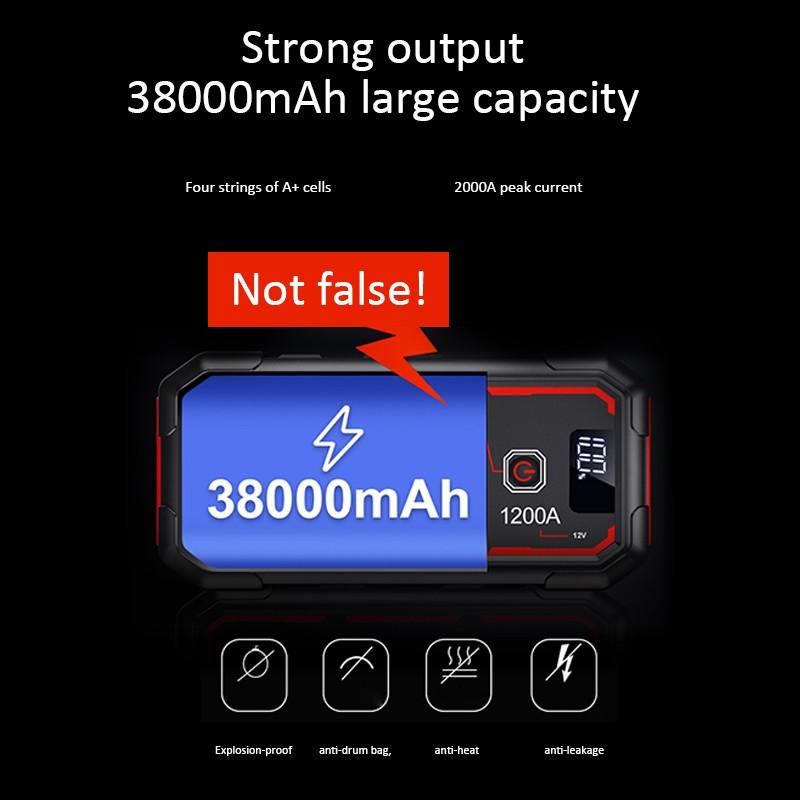 Cheap 22000mah Large Capacity 12V Portable Car Emergency Start Device ...