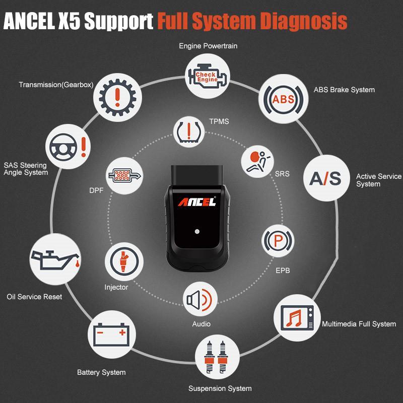 Buy Ancel X5 WiFi OBD2 Scanner Full System Code Reader for Windows ...