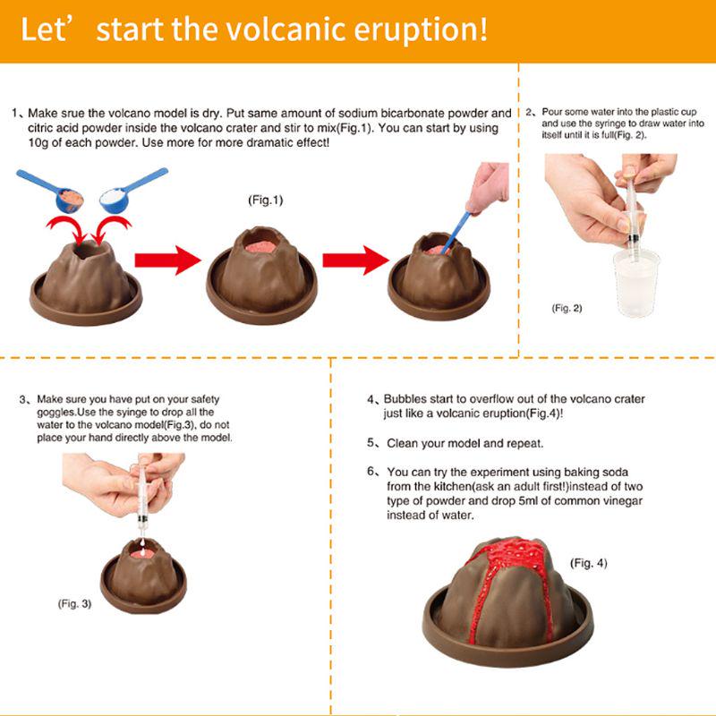 Buy DIY Simple Volcanic Eruption Chemical Science Experiment Tools Set ...